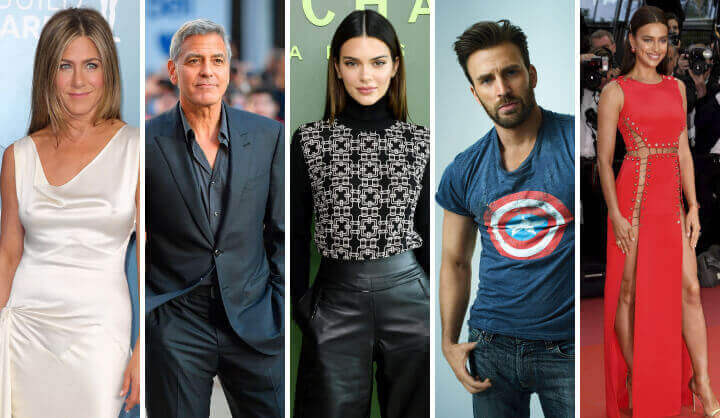 Here are the signs of celebrities: Which celebrity do you share a sign ...